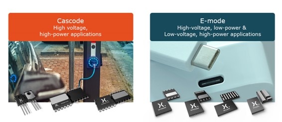 Broadening GaN FET applications with e-mode | 效率致胜 Broadening GaN FET applications with e-mode | 效率致胜